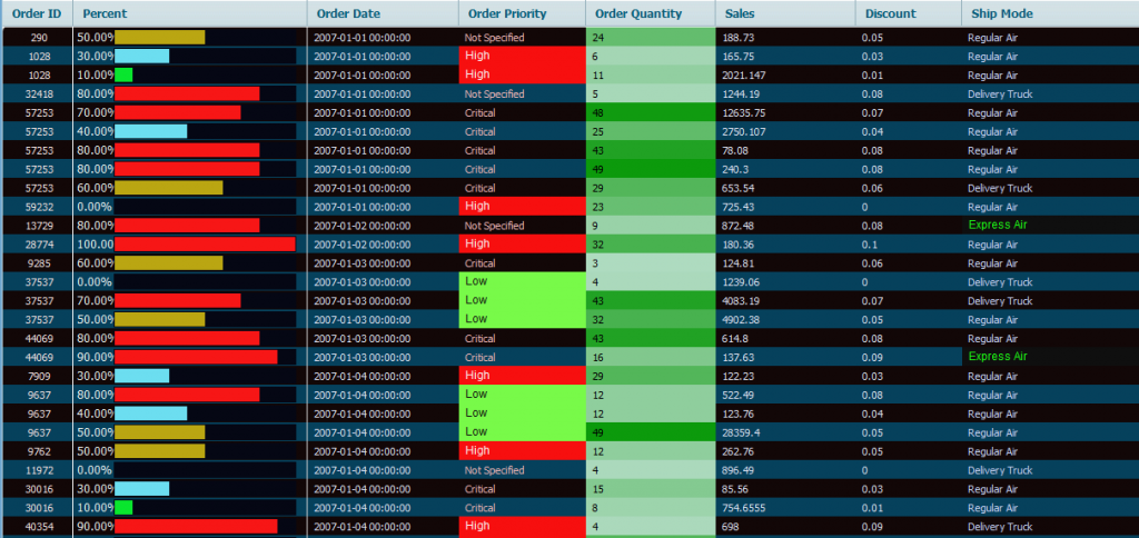 SitScape - SitScape Releases 3.1.8 is ready today!