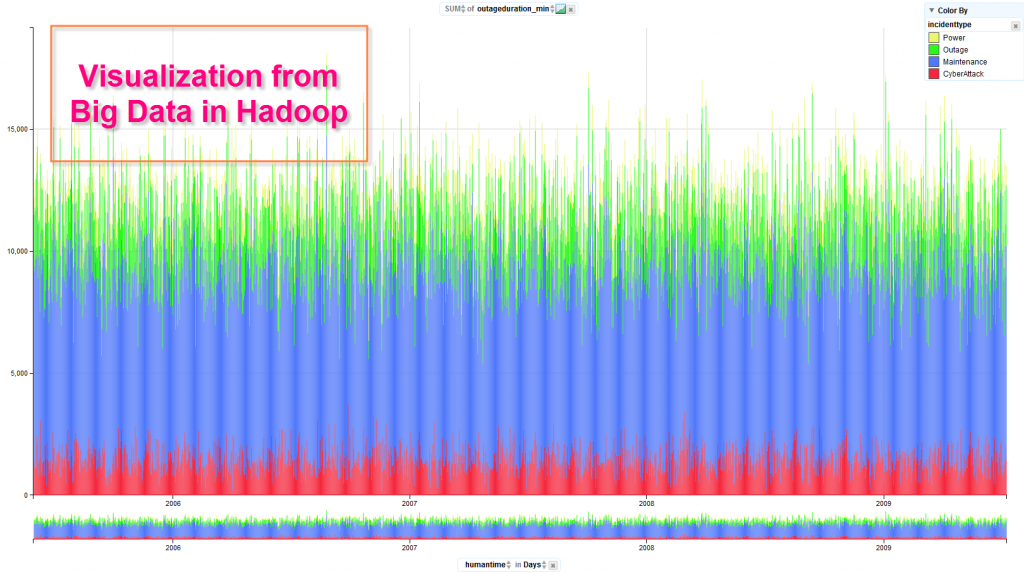 SitScape - SitScape Releases 3.1.8 is ready today!